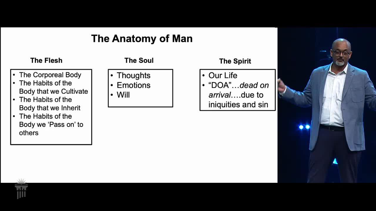 The Anatomy of Man: Forgotten Lessons in Western Civilization ...